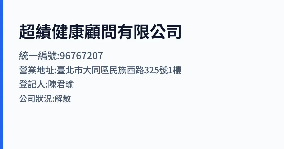 超績健康顧問有限公司 - 統編 96767207(臺北市) 公司登記資料與營業項目詳細圖表