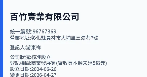 百竹實業有限公司的照片-統編 96767369(彰化縣) 公司登記資料與營業項目詳細圖表