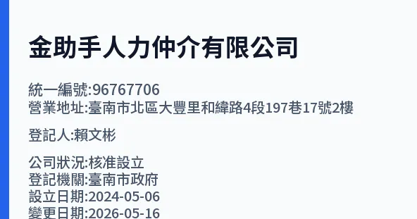 金助手人力仲介有限公司的照片-統編 96767706(臺南市) 公司登記資料與營業項目詳細圖表