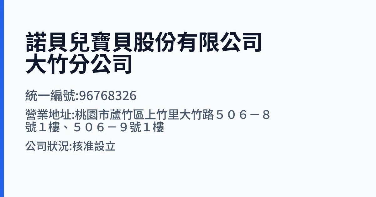 諾貝兒寶貝股份有限公司大竹分公司 - 統編 96768326(桃園市) 公司登記資料與營業項目詳細圖表