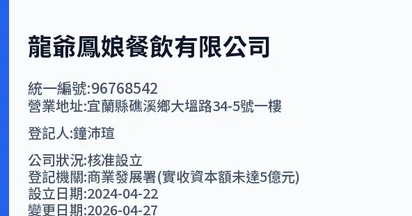 龍爺鳳娘餐飲有限公司的照片-統編 96768542(宜蘭縣) 公司登記資料與營業項目詳細圖表