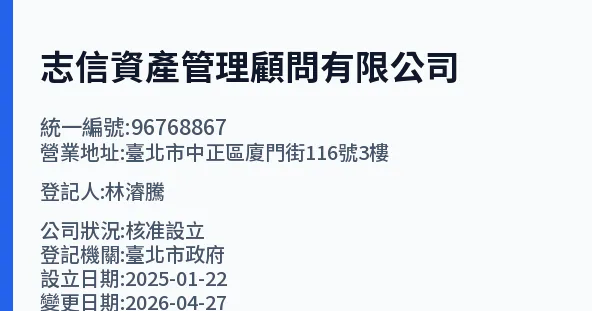志信資產管理顧問有限公司的照片-統編 96768867(臺北市) 公司登記資料與營業項目詳細圖表