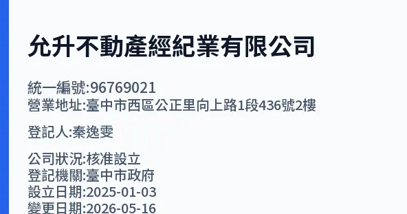 允升不動產經紀業有限公司的照片-統編 96769021(臺中市) 公司登記資料與營業項目詳細圖表