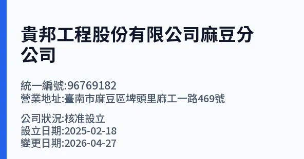 貴邦工程股份有限公司麻豆分公司的照片-統編 96769182(臺南市) 公司登記資料與營業項目詳細圖表