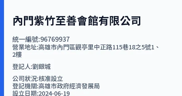 內門紫竹至善會館有限公司的照片-統編 96769937(高雄市) 公司登記資料與營業項目詳細圖表