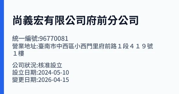 尚義宏有限公司府前分公司的照片-統編 96770081(臺南市) 公司登記資料與營業項目詳細圖表