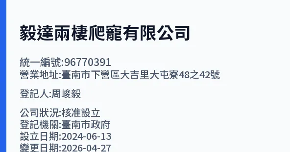 毅達兩棲爬寵有限公司的照片-統編 96770391(臺南市) 公司登記資料與營業項目詳細圖表