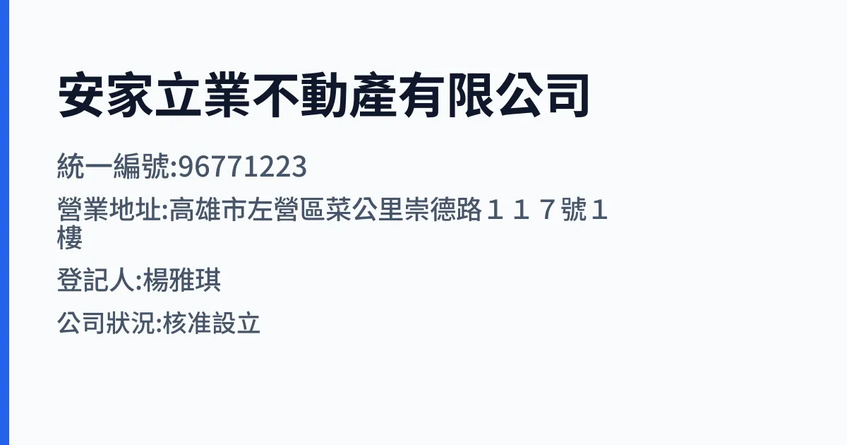 安家立業不動產有限公司 - 統編 96771223(高雄市) 公司登記資料與營業項目詳細圖表