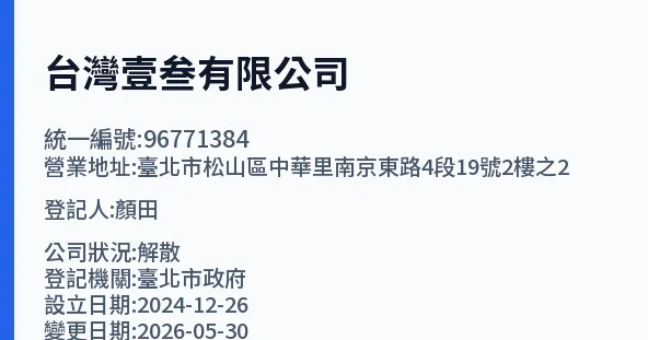 台灣壹叁有限公司的照片-統編 96771384(臺北市) 公司登記資料與營業項目詳細圖表