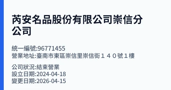 芮安名品股份有限公司崇信分公司 - 統編 96771455(臺南市) 公司登記資料與營業項目詳細圖表