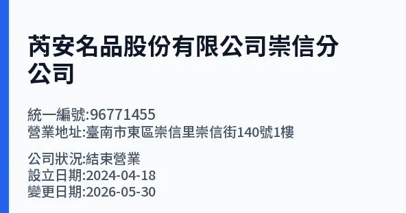 芮安名品股份有限公司崇信分公司的照片-統編 96771455(臺南市) 公司登記資料與營業項目詳細圖表