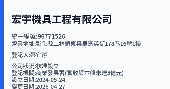 宏宇機具工程有限公司的照片-統編 96771526(彰化縣) 公司登記資料與營業項目詳細圖表