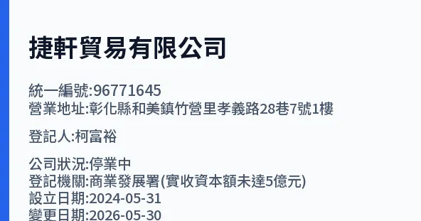 捷軒貿易有限公司的照片-統編 96771645(彰化縣) 公司登記資料與營業項目詳細圖表