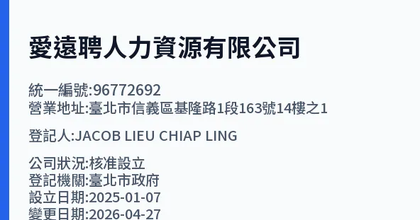 愛遠聘人力資源有限公司的照片-統編 96772692(臺北市) 公司登記資料與營業項目詳細圖表