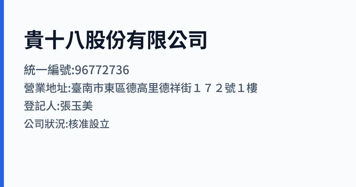 貴十八股份有限公司 - 統編 96772736(臺南市) 公司登記資料與營業項目詳細圖表