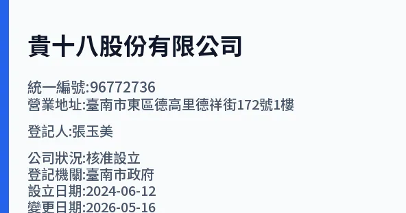 貴十八股份有限公司的照片-統編 96772736(臺南市) 公司登記資料與營業項目詳細圖表