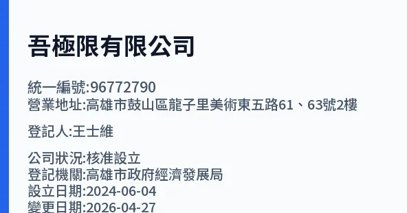 吾極限有限公司的照片-統編 96772790(高雄市) 公司登記資料與營業項目詳細圖表