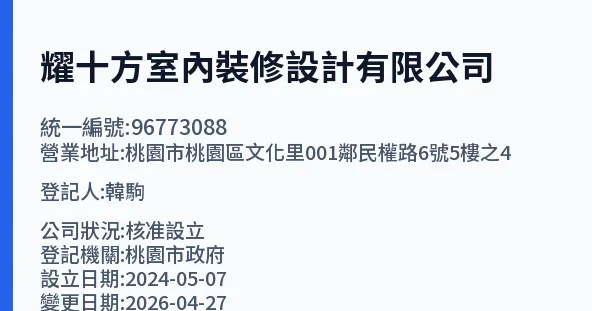 耀十方室內裝修設計有限公司的照片-統編 96773088(桃園市) 公司登記資料與營業項目詳細圖表