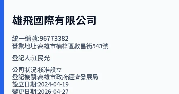 雄飛國際有限公司的照片-統編 96773382(高雄市) 公司登記資料與營業項目詳細圖表