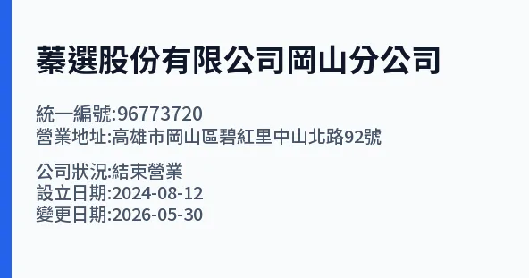 蓁選股份有限公司岡山分公司的照片-統編 96773720(高雄市) 公司登記資料與營業項目詳細圖表