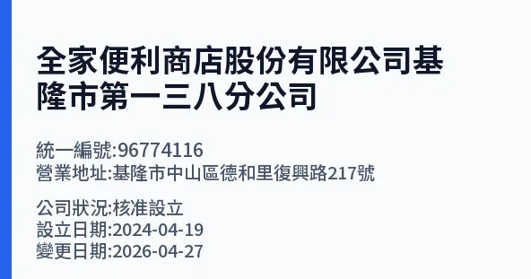 全家便利商店股份有限公司基隆市第一三八分公司的照片-統編 96774116(基隆市) 公司登記資料與營業項目詳細圖表