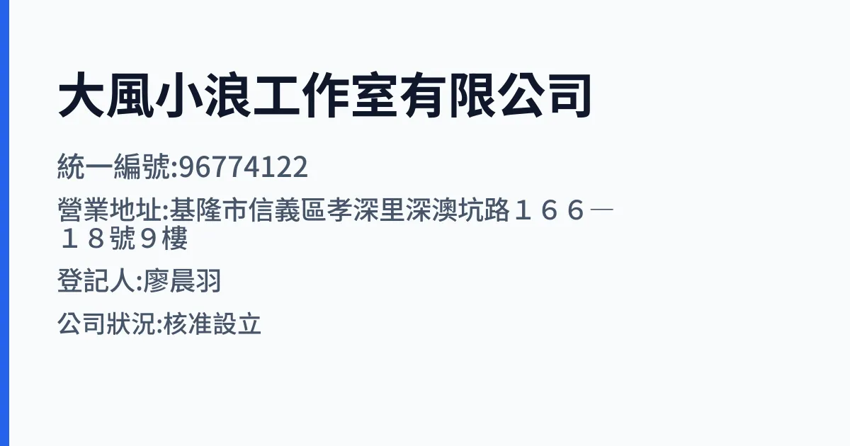 大風小浪工作室有限公司 - 統編 96774122(基隆市) 公司登記資料與營業項目詳細圖表