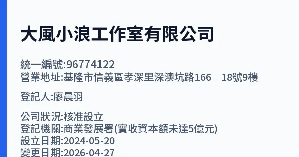 大風小浪工作室有限公司的照片-統編 96774122(基隆市) 公司登記資料與營業項目詳細圖表