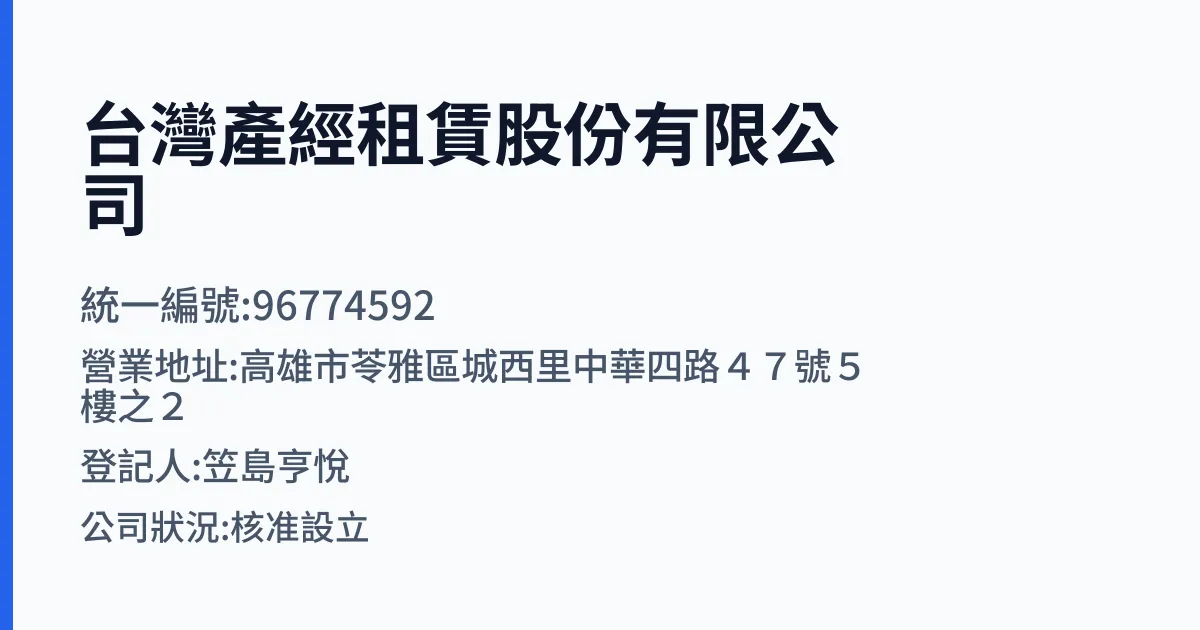 台灣產經租賃股份有限公司 - 統編 96774592(高雄市) 公司登記資料與營業項目詳細圖表