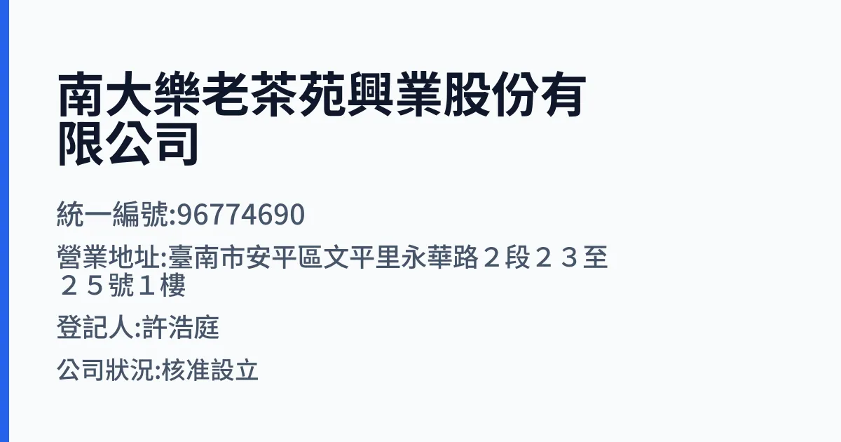 南大樂老茶苑興業股份有限公司 - 統編 96774690(臺南市) 公司登記資料與營業項目詳細圖表