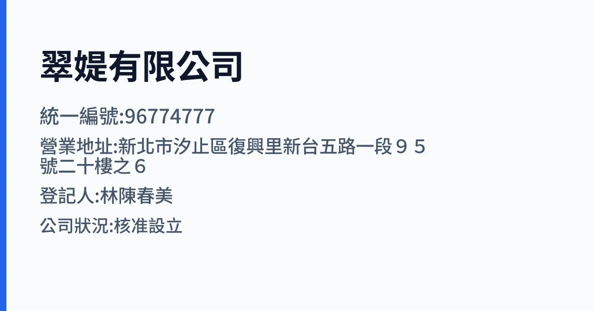 翠媞有限公司 - 統編 96774777(新北市) 公司登記資料與營業項目詳細圖表