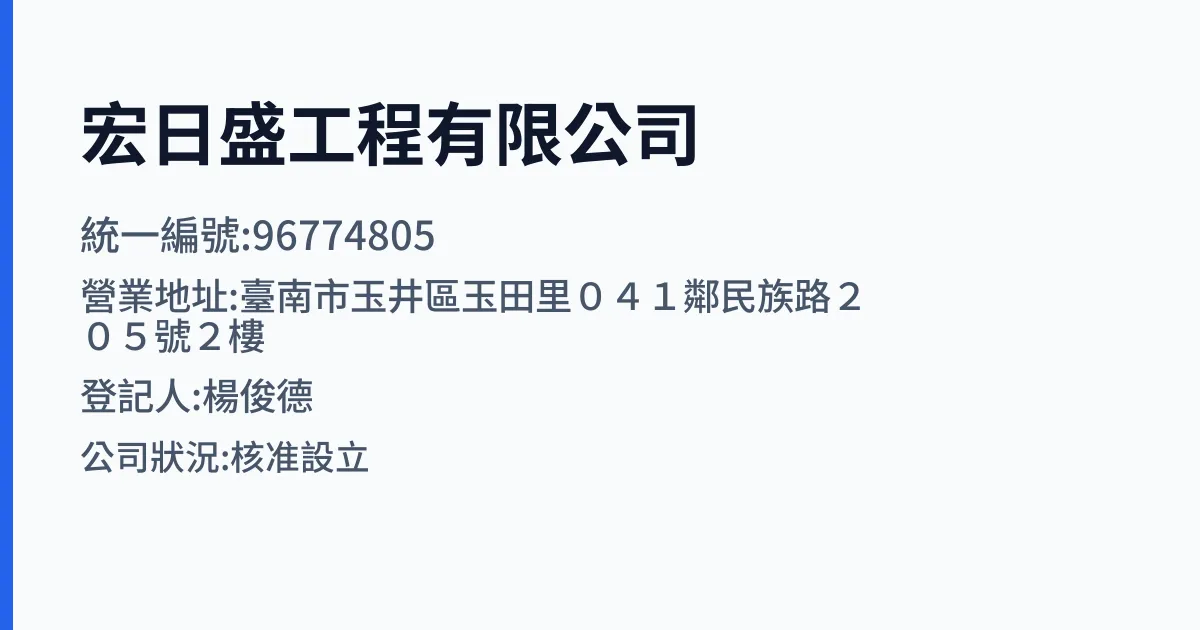 宏日盛工程有限公司 - 統編 96774805(臺南市) 公司登記資料與營業項目詳細圖表
