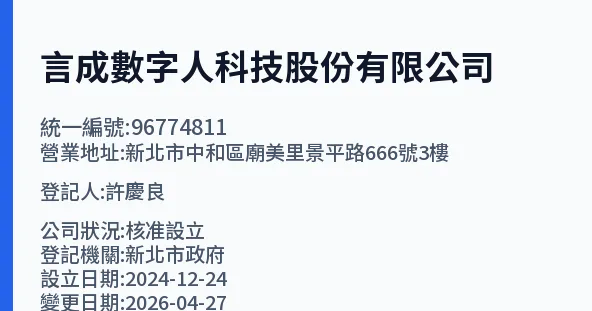 言成數字人科技股份有限公司的照片-統編 96774811(新北市) 公司登記資料與營業項目詳細圖表