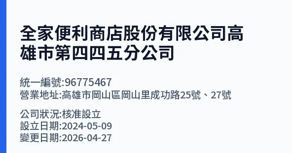 全家便利商店股份有限公司高雄市第四四五分公司的照片-統編 96775467(高雄市) 公司登記資料與營業項目詳細圖表
