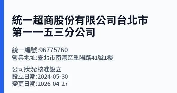 統一超商股份有限公司台北市第一一五三分公司的照片-統編 96775760(臺北市) 公司登記資料與營業項目詳細圖表