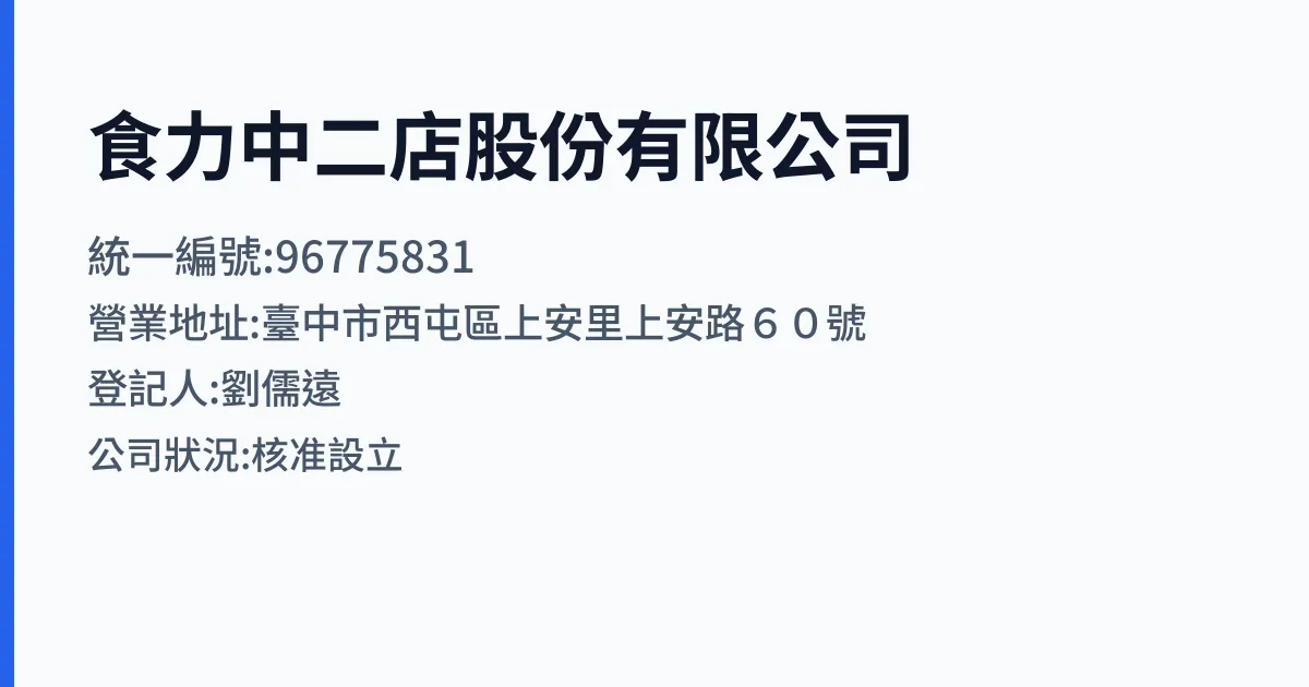 食力中二店股份有限公司 - 統編 96775831(臺中市) 公司登記資料與營業項目詳細圖表