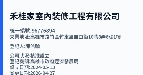 禾桂家室內裝修工程有限公司的照片-統編 96776894(高雄市) 公司登記資料與營業項目詳細圖表