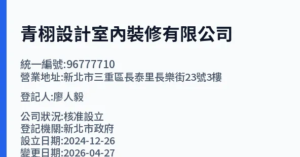 青栩設計室內裝修有限公司的照片-統編 96777710(新北市) 公司登記資料與營業項目詳細圖表