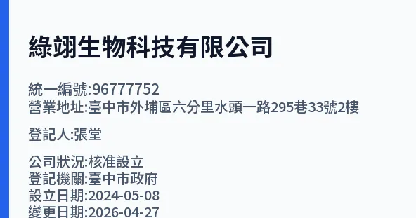 綠翊生物科技有限公司的照片-統編 96777752(臺中市) 公司登記資料與營業項目詳細圖表