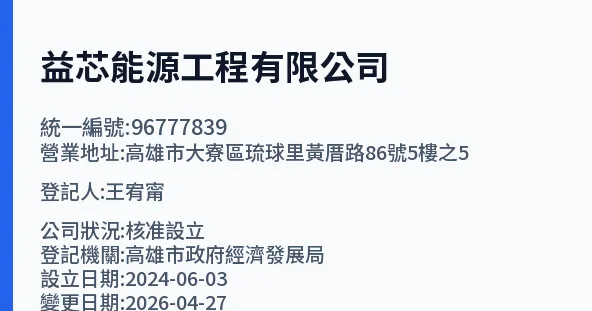 益芯能源工程有限公司的照片-統編 96777839(高雄市) 公司登記資料與營業項目詳細圖表