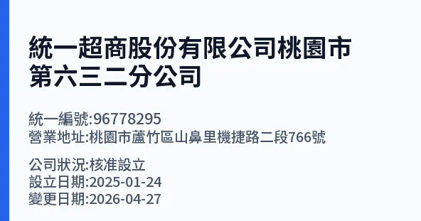 統一超商股份有限公司桃園市第六三二分公司的照片-統編 96778295(桃園市) 公司登記資料與營業項目詳細圖表