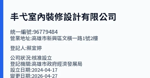 丰弋室內裝修設計有限公司的照片-統編 96779484(高雄市) 公司登記資料與營業項目詳細圖表