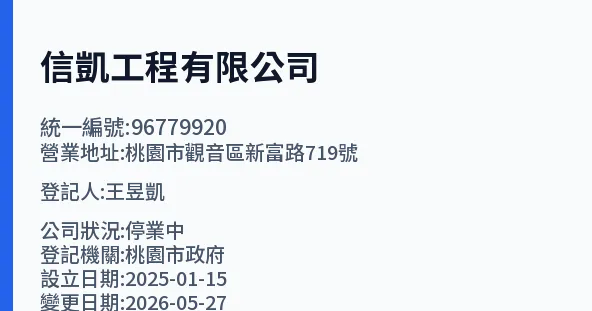 信凱工程有限公司的照片-統編 96779920(桃園市) 公司登記資料與營業項目詳細圖表