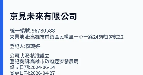 京見未來有限公司的照片-統編 96780588(高雄市) 公司登記資料與營業項目詳細圖表