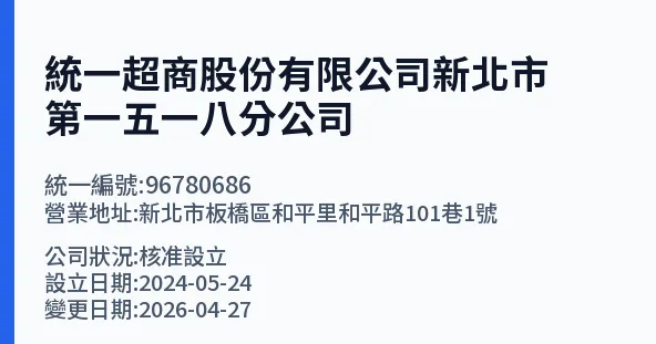 統一超商股份有限公司新北市第一五一八分公司的照片-統編 96780686(新北市) 公司登記資料與營業項目詳細圖表