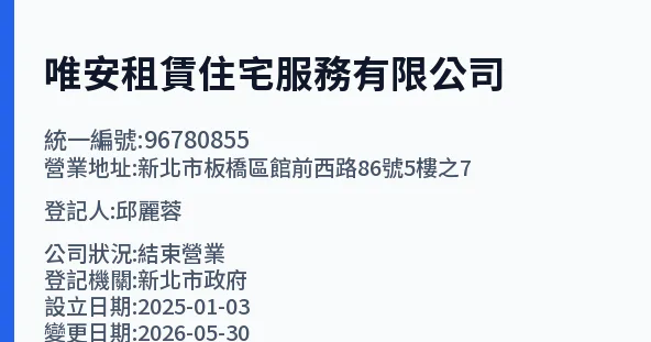 唯安租賃住宅服務有限公司的照片-統編 96780855(新北市) 公司登記資料與營業項目詳細圖表