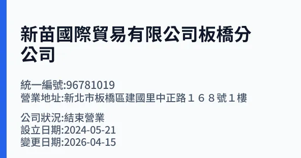 新苗國際貿易有限公司板橋分公司的照片-統編 96781019(新北市) 公司登記資料與營業項目詳細圖表