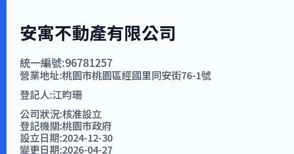 安寓不動產有限公司的照片-統編 96781257(桃園市) 公司登記資料與營業項目詳細圖表