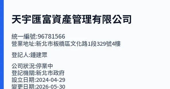 天宇匯富資產管理有限公司的照片-統編 96781566(新北市) 公司登記資料與營業項目詳細圖表