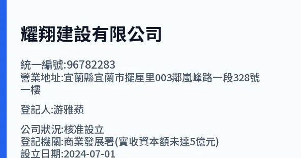 耀翔建設有限公司的照片-統編 96782283(宜蘭縣) 公司登記資料與營業項目詳細圖表