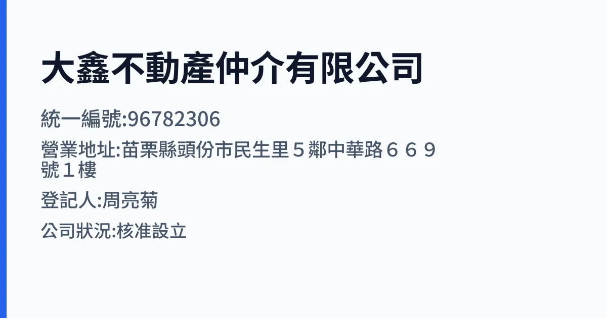 大鑫不動產仲介有限公司 - 統編 96782306(苗栗縣) 公司登記資料與營業項目詳細圖表